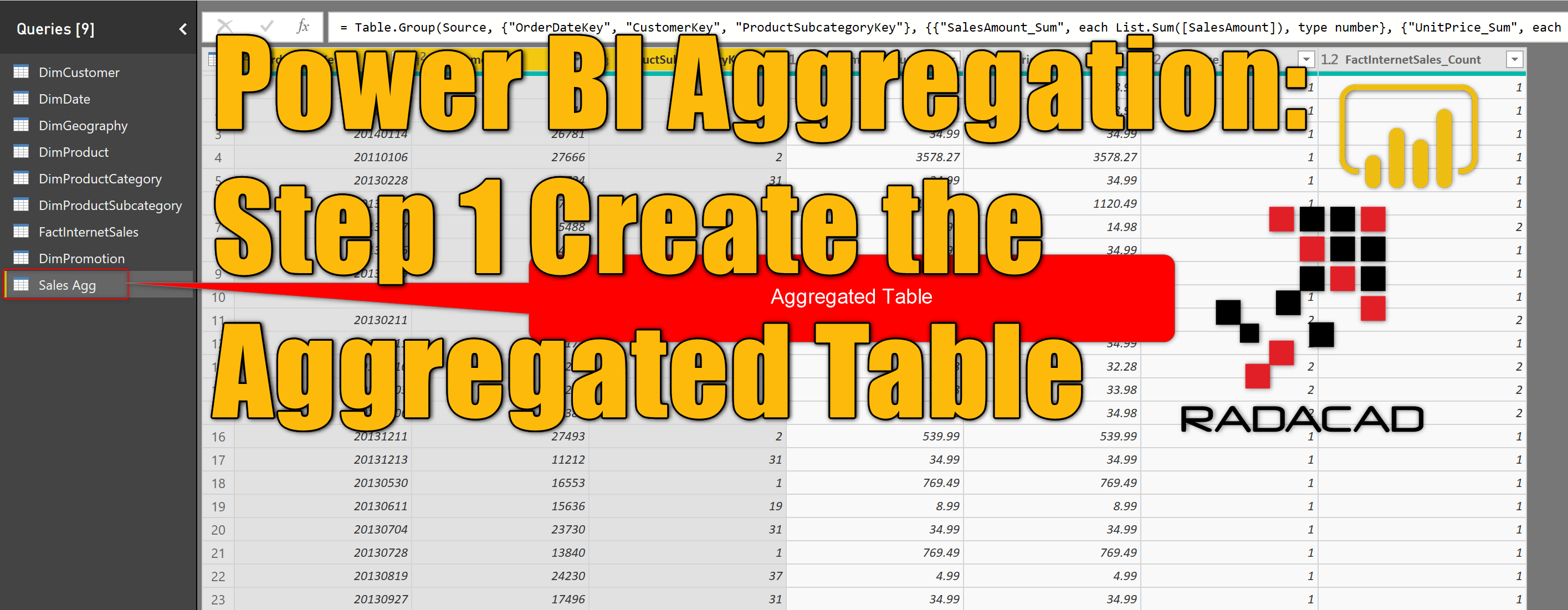 Power BI Aggregation Step 1 Create The Aggregated Table RADACAD