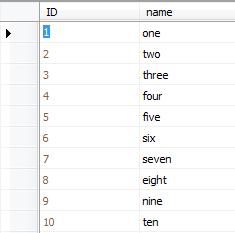 How to handle Failed Rows in a Data Flow - RADACAD