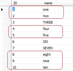 How to handle Failed Rows in a Data Flow - RADACAD