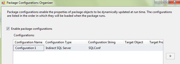 SQL Server Indirect Configuration - SSIS - RADACAD