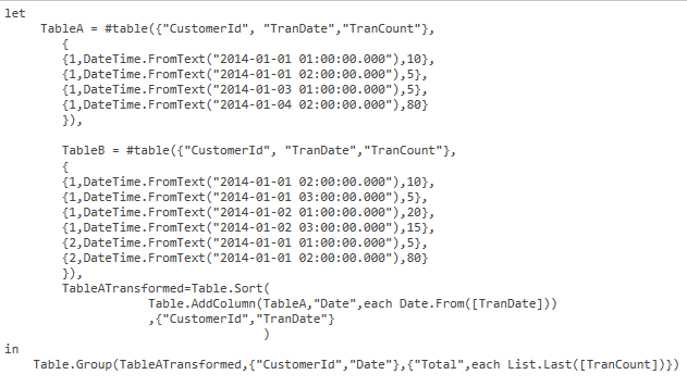 Power Query Formula Language: M - RADACAD
