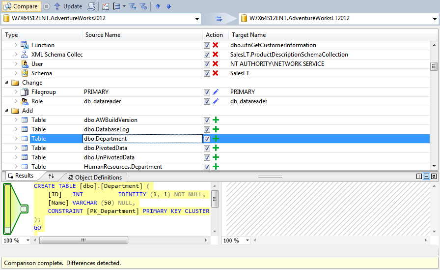 Ssdt As A Database Schema Compare Tool Radacad 7000