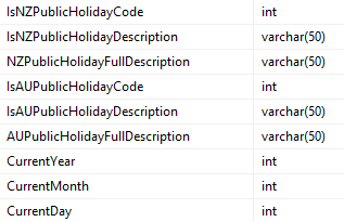 Script to Generate and Populate Date Dimension Version 2: Adding Multiple Financial Years - RADACAD