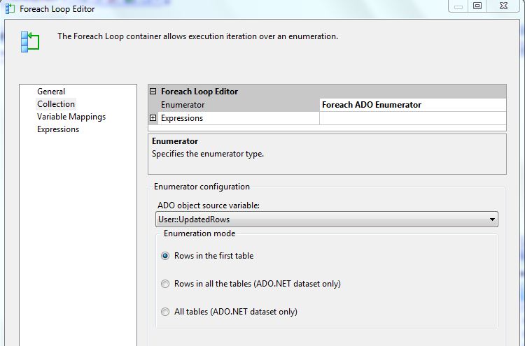 Update Insert Upsert Mysql Table From Sql Server Table Ssis