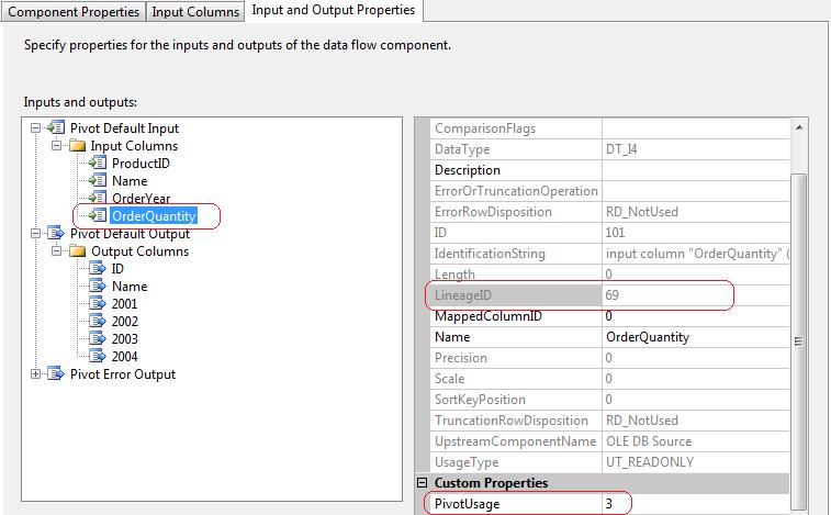 PIVOT Transformation - SSIS - Complete Tutorial - RADACAD