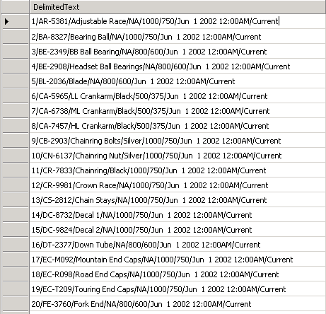 T-SQL Split Function : Split Field By a Delimiter - RADACAD