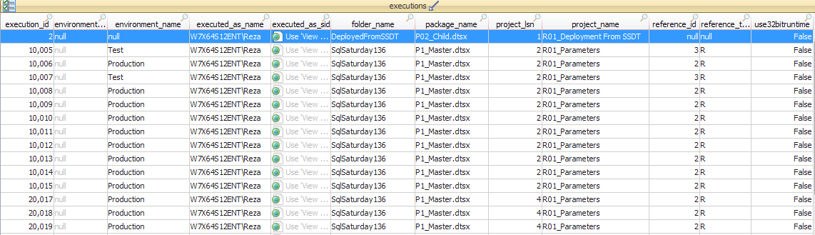 Ssis Catalog Part 4 Execution Radacad