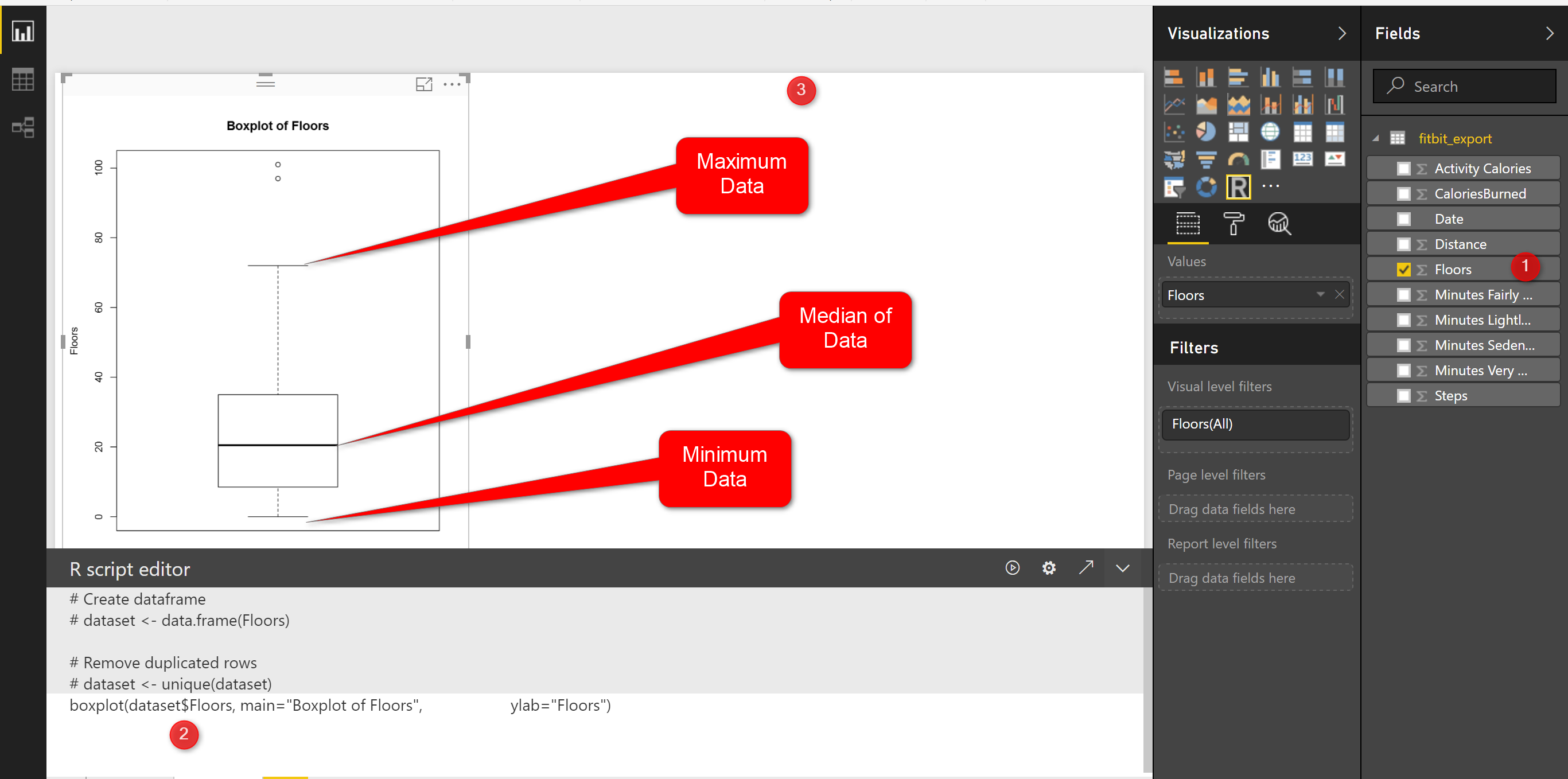 Visualizing Numeric Variables In Power BI Boxplots Part 1 RADACAD