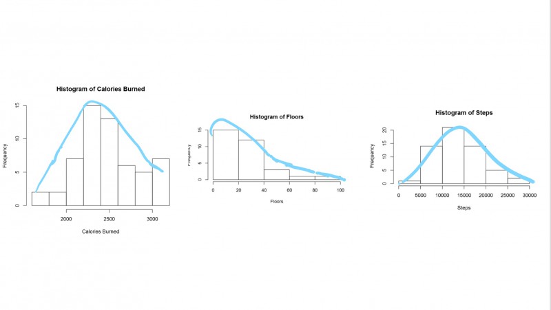 Power BI | RADACAD | Page 20