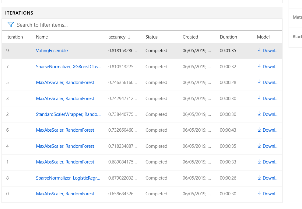 Azure Machine Learning Services Automated Machine Learning Part 2