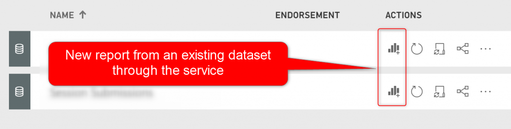 Power BI Shared Datasets What Is It How Does It Work And Why Should 
