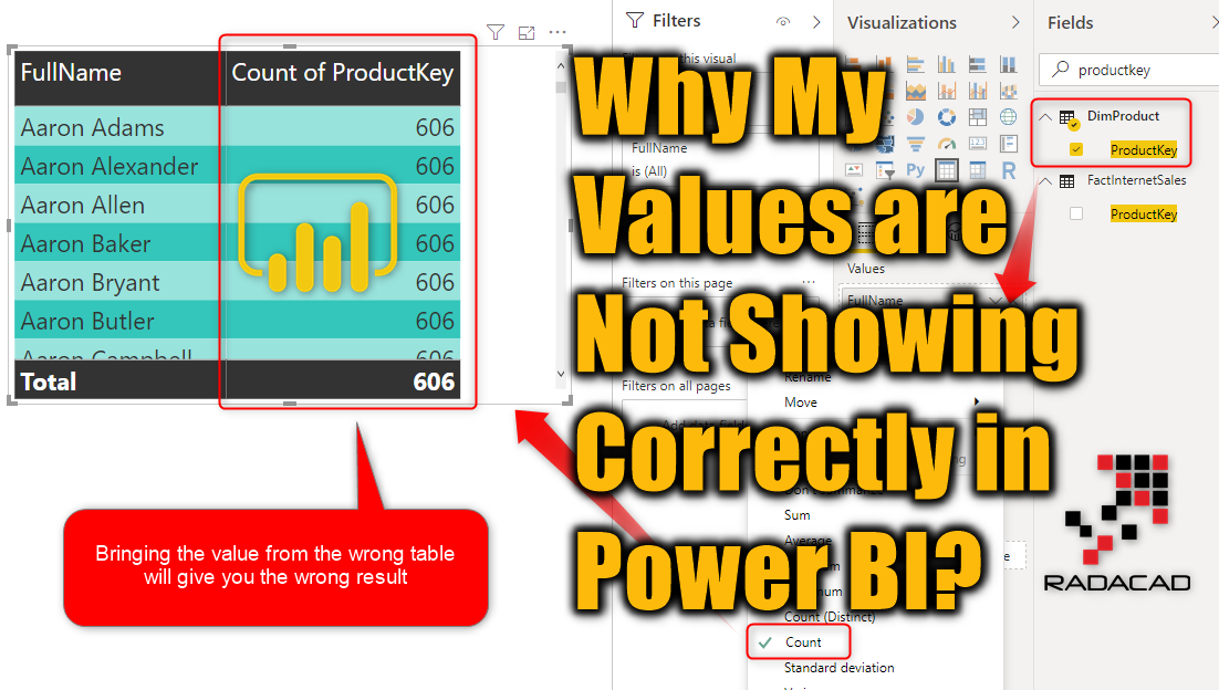 Why My Values Are Not Showing Correctly In Power BI RADACAD