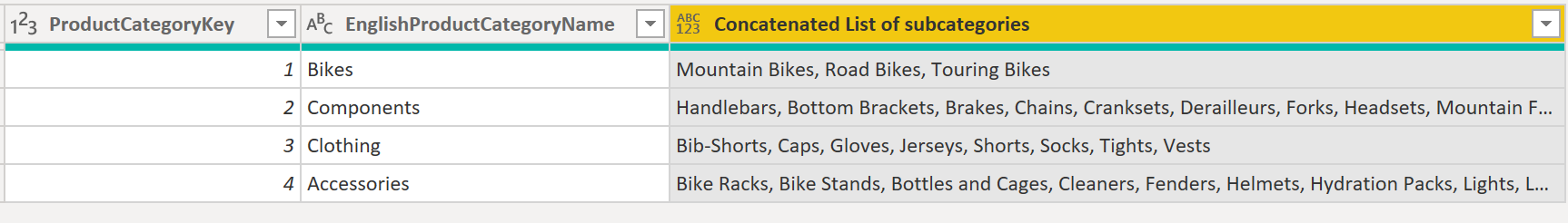 Concatenate List Of Values In Power Bi Using Power Query Kulturaupice