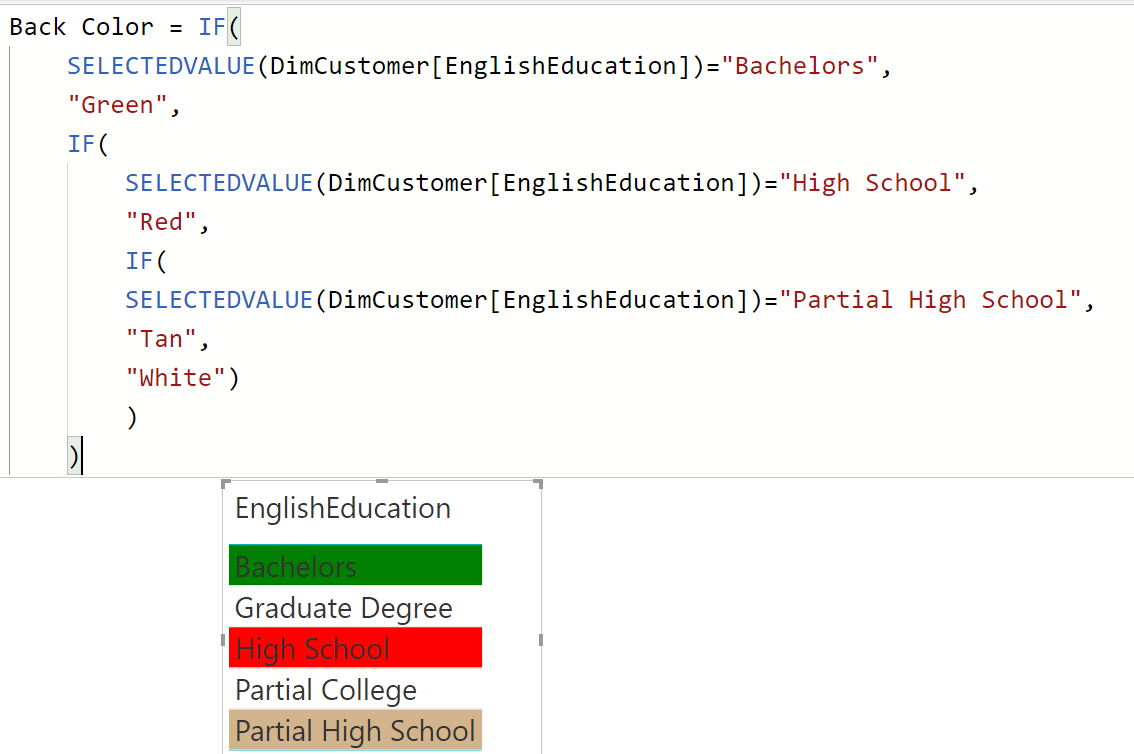 Write Conditional Statement Using SWITCH In DAX And Power BI RADACAD