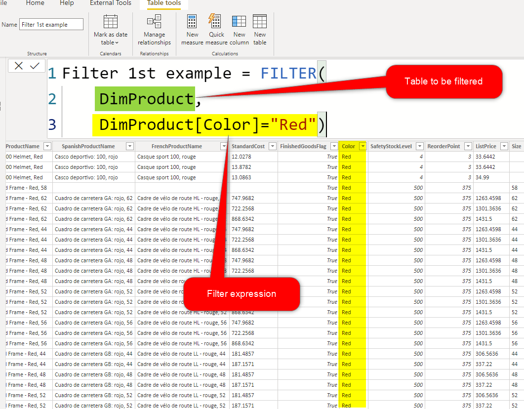 Filter Function In Dax And Power Bi Apply Custom Filter To
