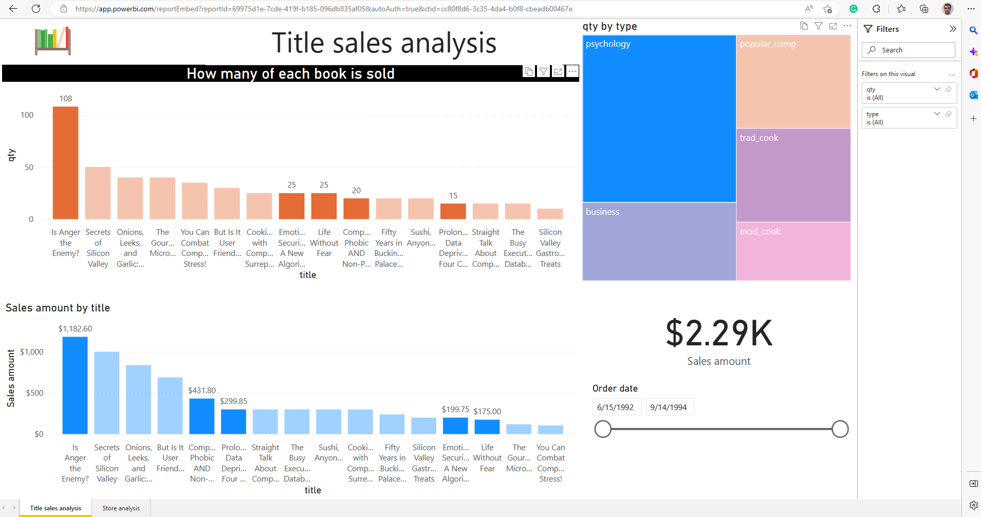 Sharing Power Bi Reports With Secure Embed Code Radacad