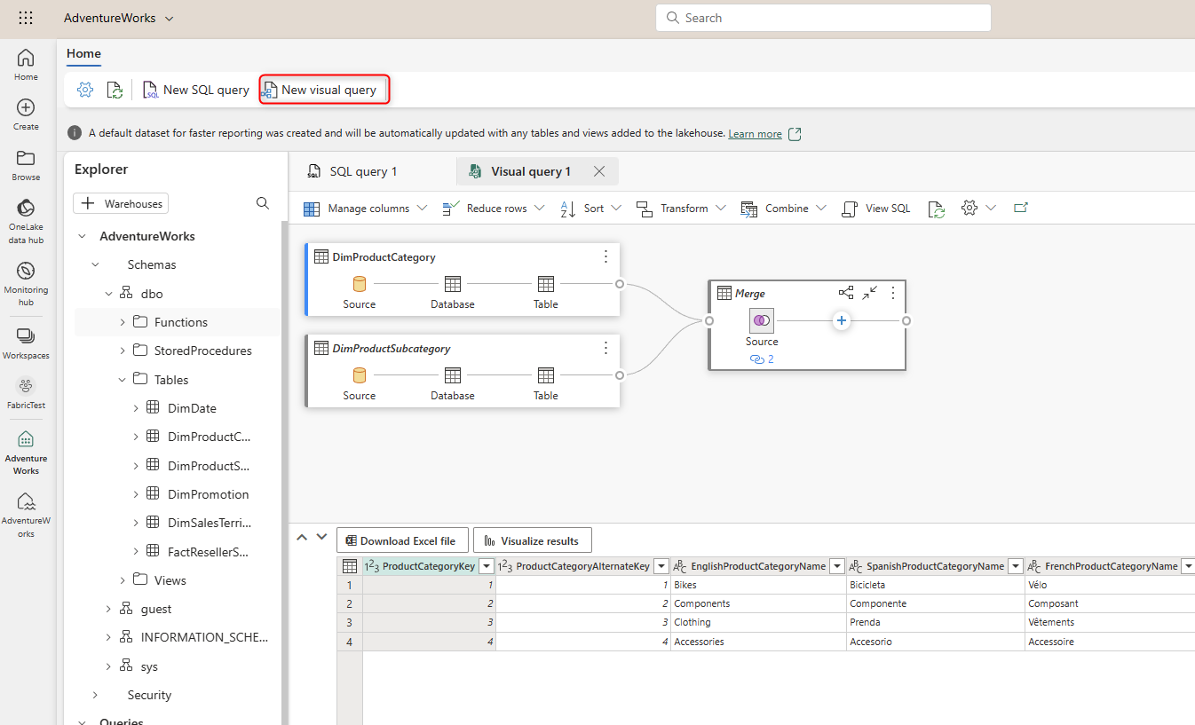 Microsoft Fabric Lakehouse - RADACAD