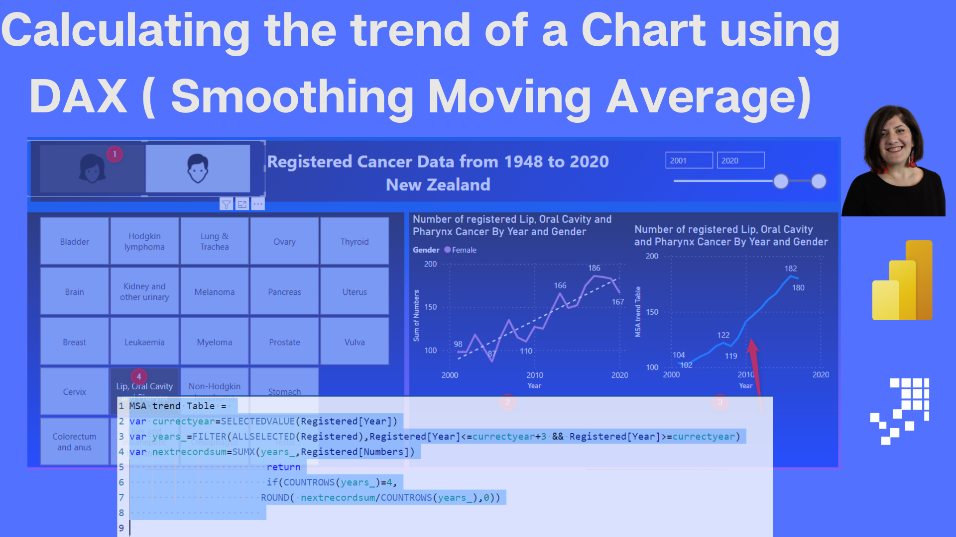 Set Up Automatic KPI Trackers Dynamic Alerts In Power BI Desktop