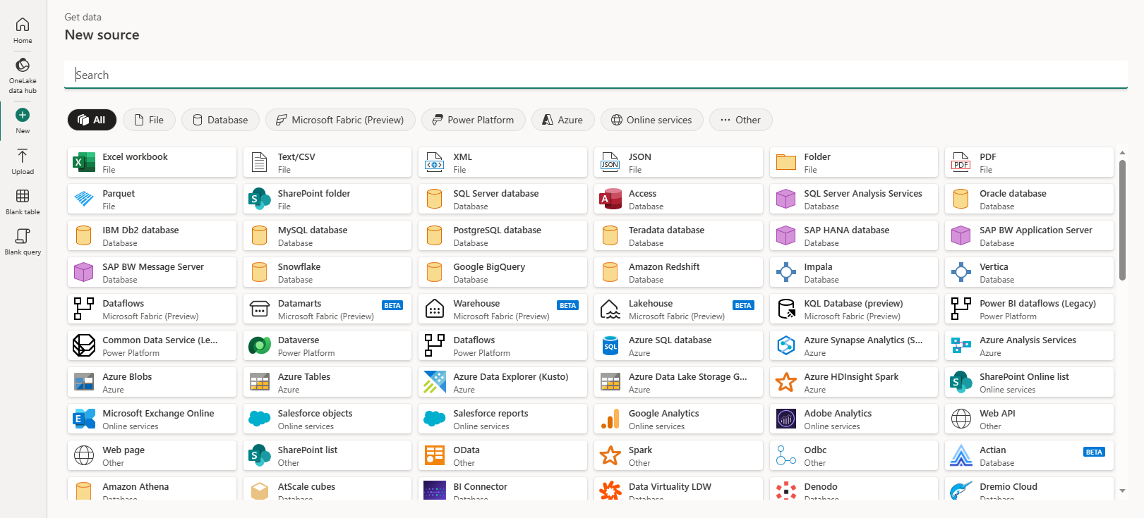 Data Wrangler Vs Power Query Editor Microsoft Fabric Radacad