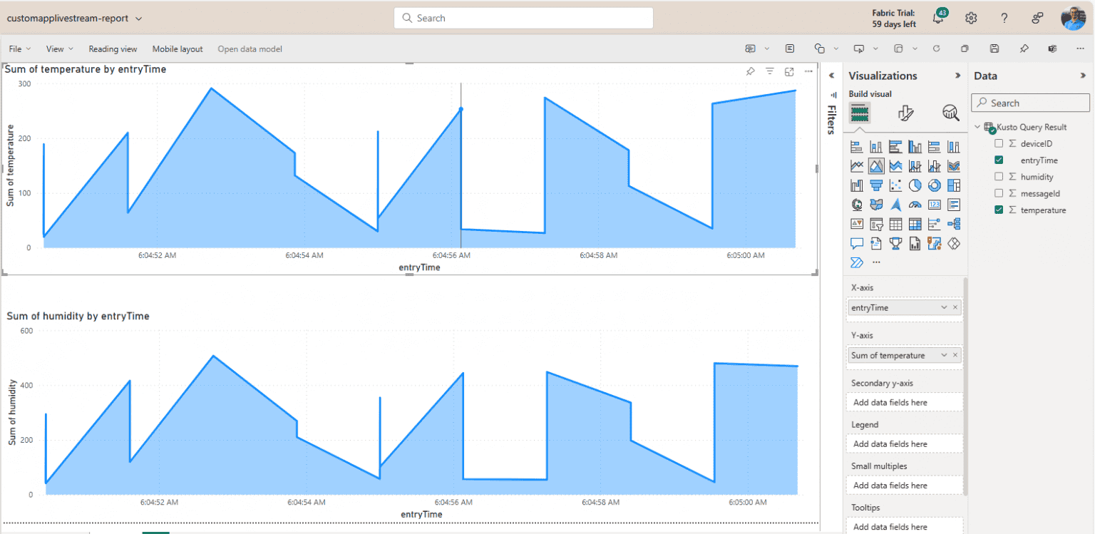 Fabric Real-Time Analytics - RADACAD